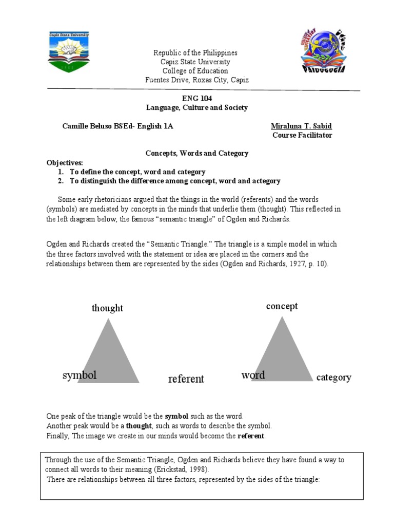 Referent Symbol Word: Thought Concept | PDF | Concept | Thought
