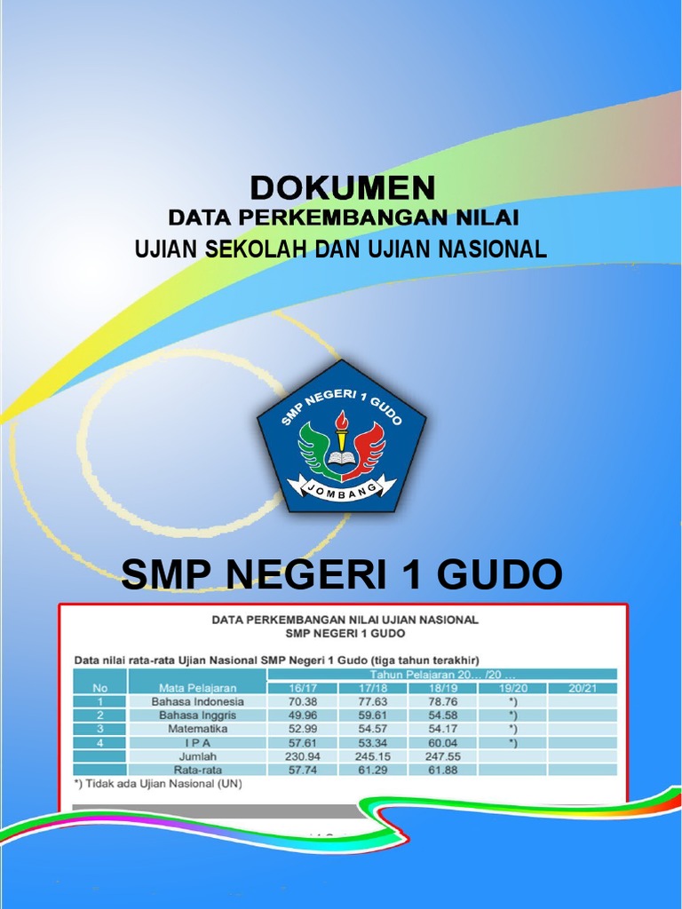 1.10.a2 Data Perkembangan Nilai UN Dan US | PDF