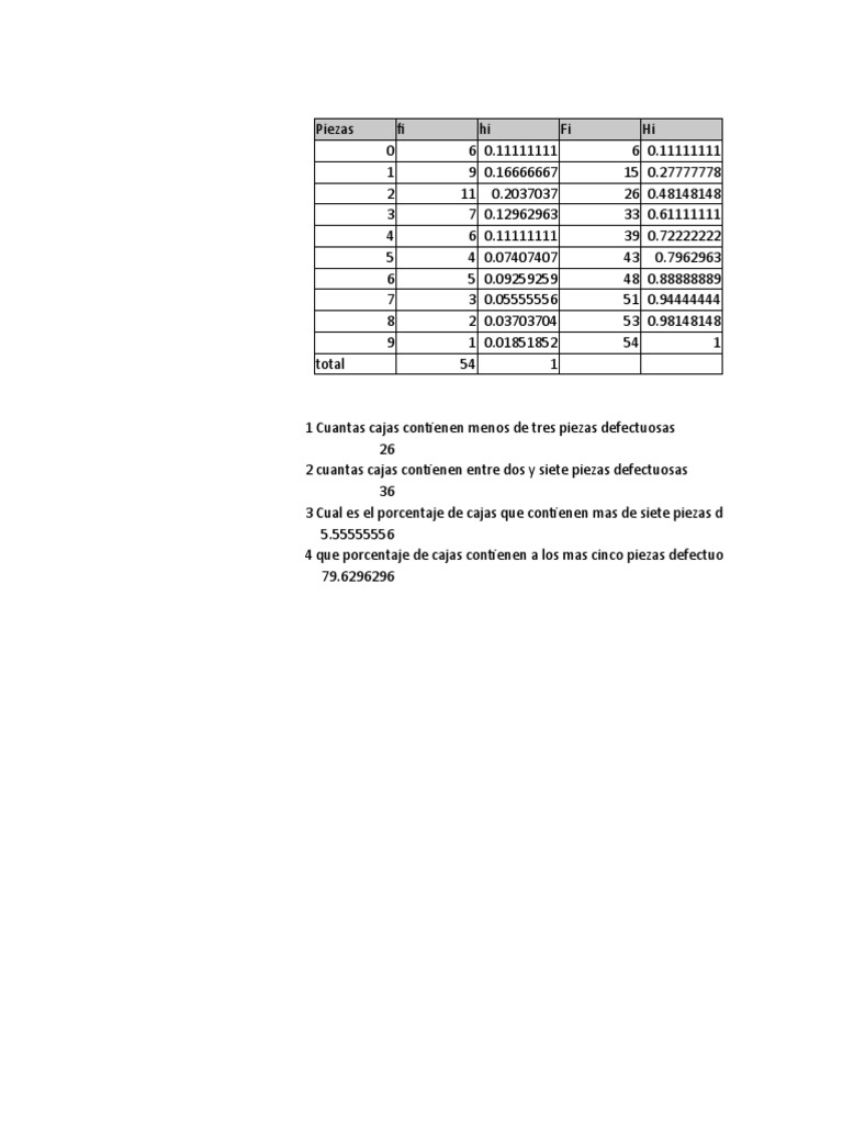 Producto N°01 Datos Agrupados | PDF