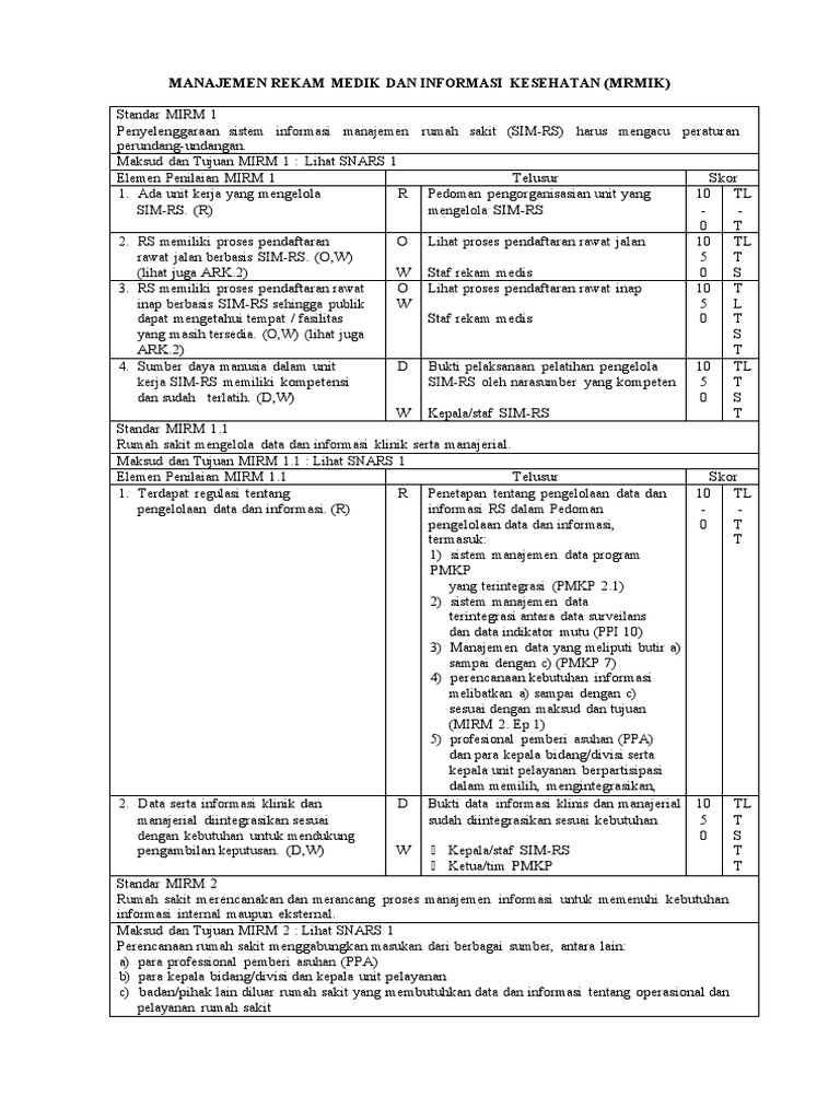Instrumen - Survey - Akreditasi - MIRM, MRMIK | PDF | Bisnis | Teknologi & Rekayasa