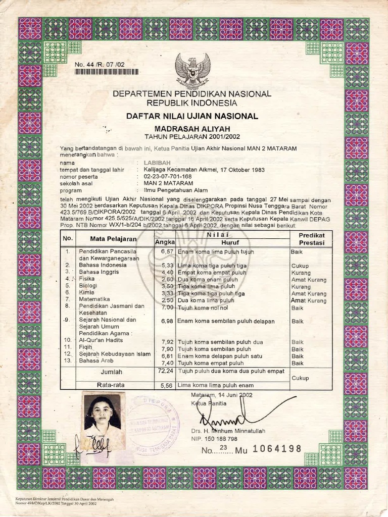 Daftar Nilai Ujian Nasional Sma | PDF