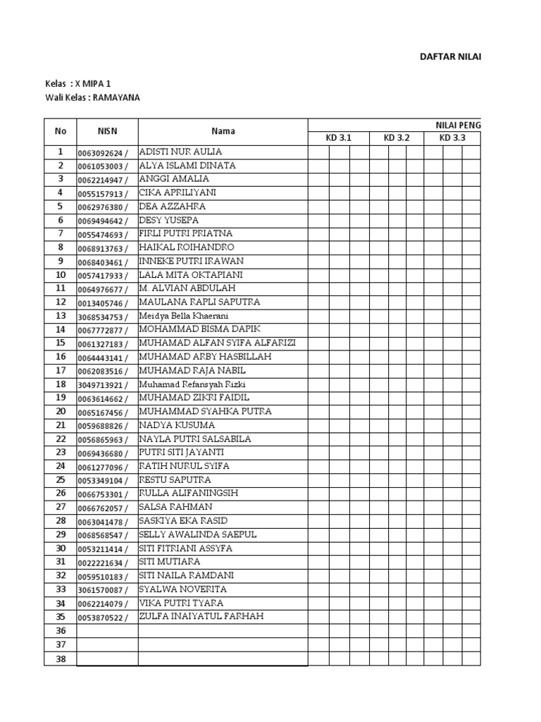 Daftar Nilai Kelas X THN 2021-2022 | PDF