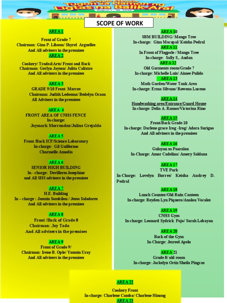 new-scope-of-work | PDF