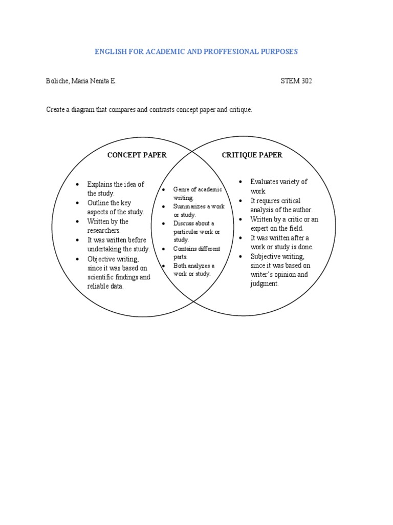 Concept Paper VS Critique Paper | PDF
