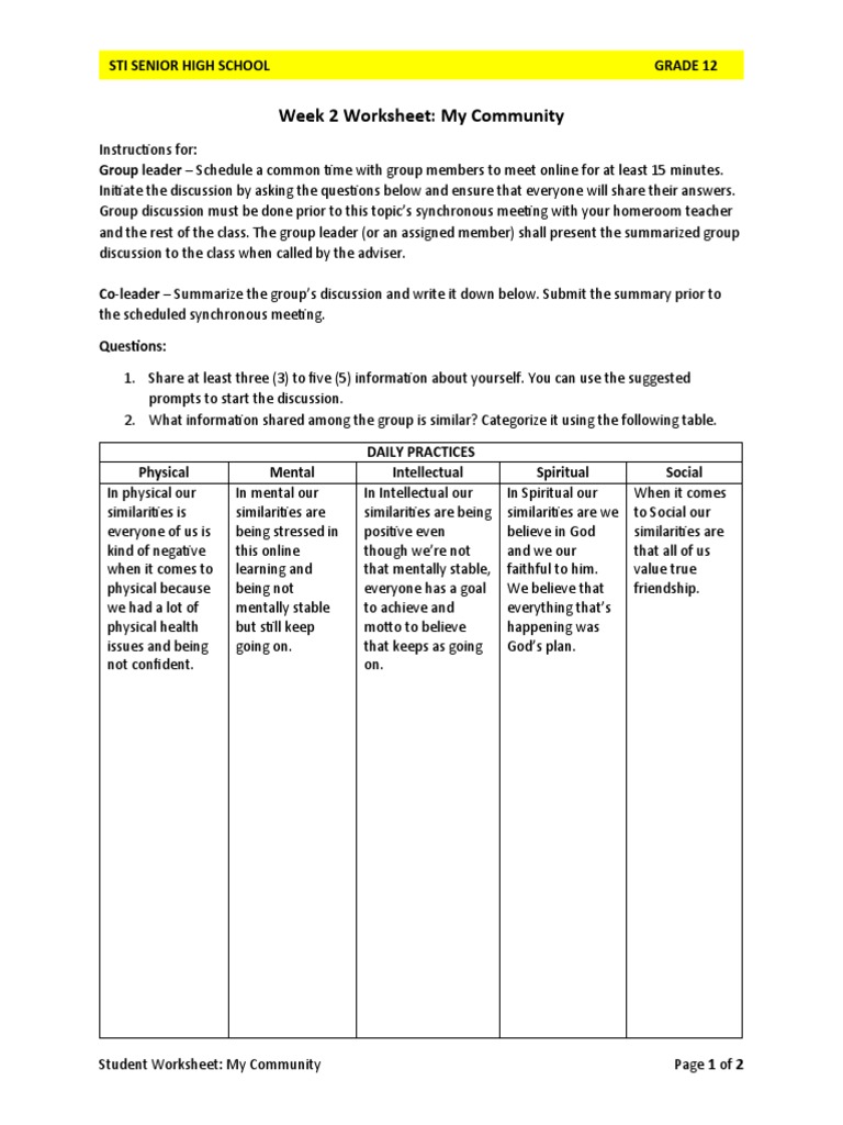 Week 2 Worksheet: My Community | PDF | Extraversion And Introversion ...