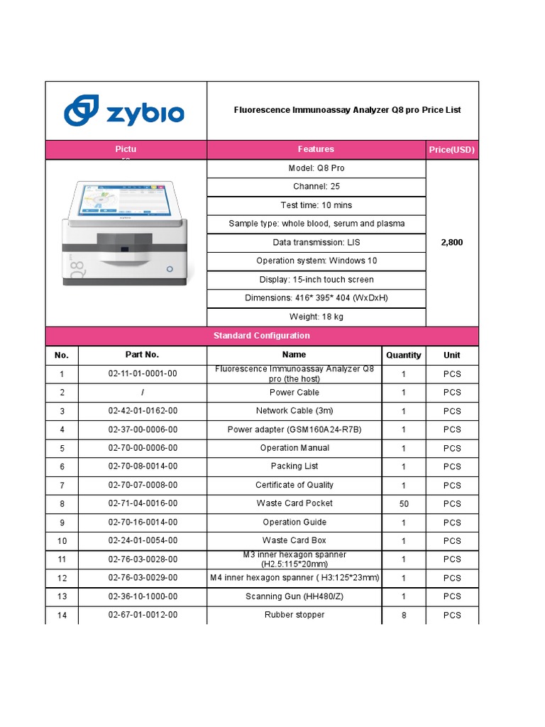 Pictu Re Features Price (USD) : Fluorescence Immunoassay Analyzer Q8 ...