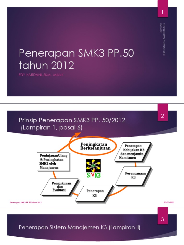 12 Elemen SMK3 PP 50 2012 | PDF