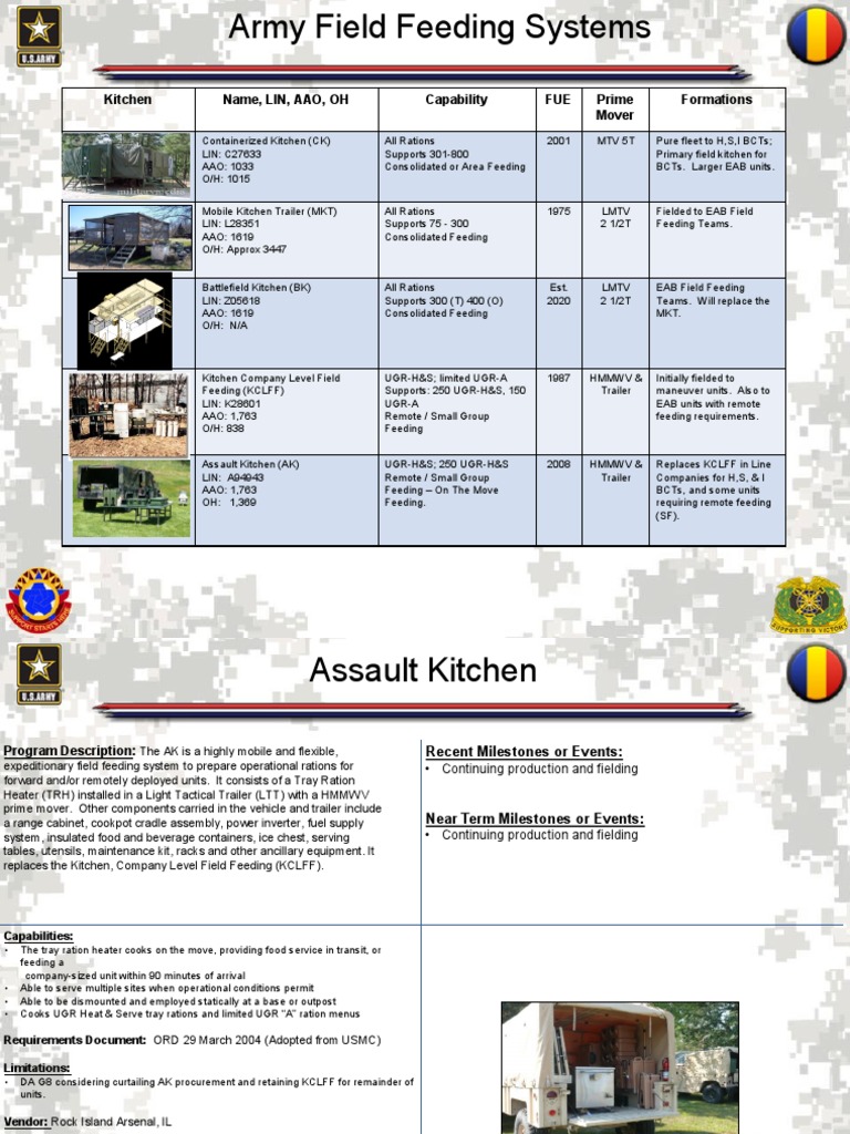 Army Field Feeding Systems Guide | PDF | Transport