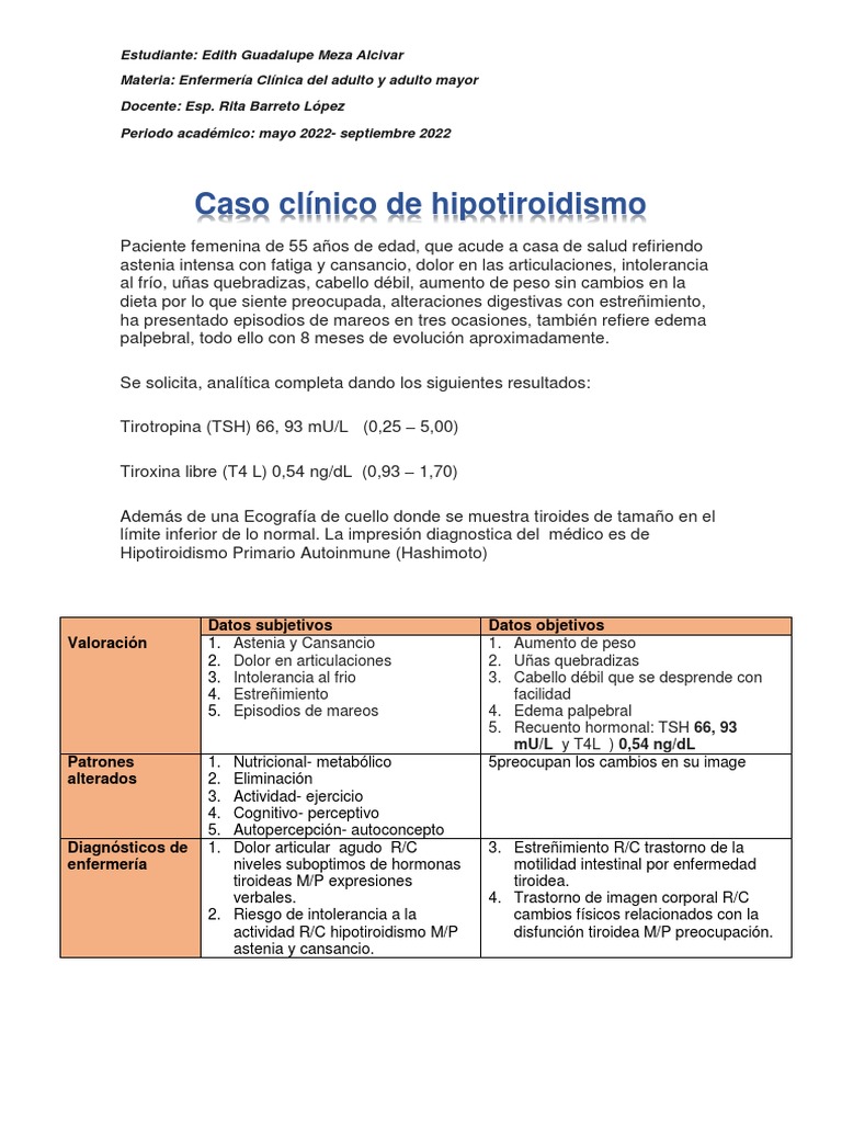 Caso Clínico de Hipotiroidismo | PDF | Hipotiroidismo | Hormona estimulante de la tiroides