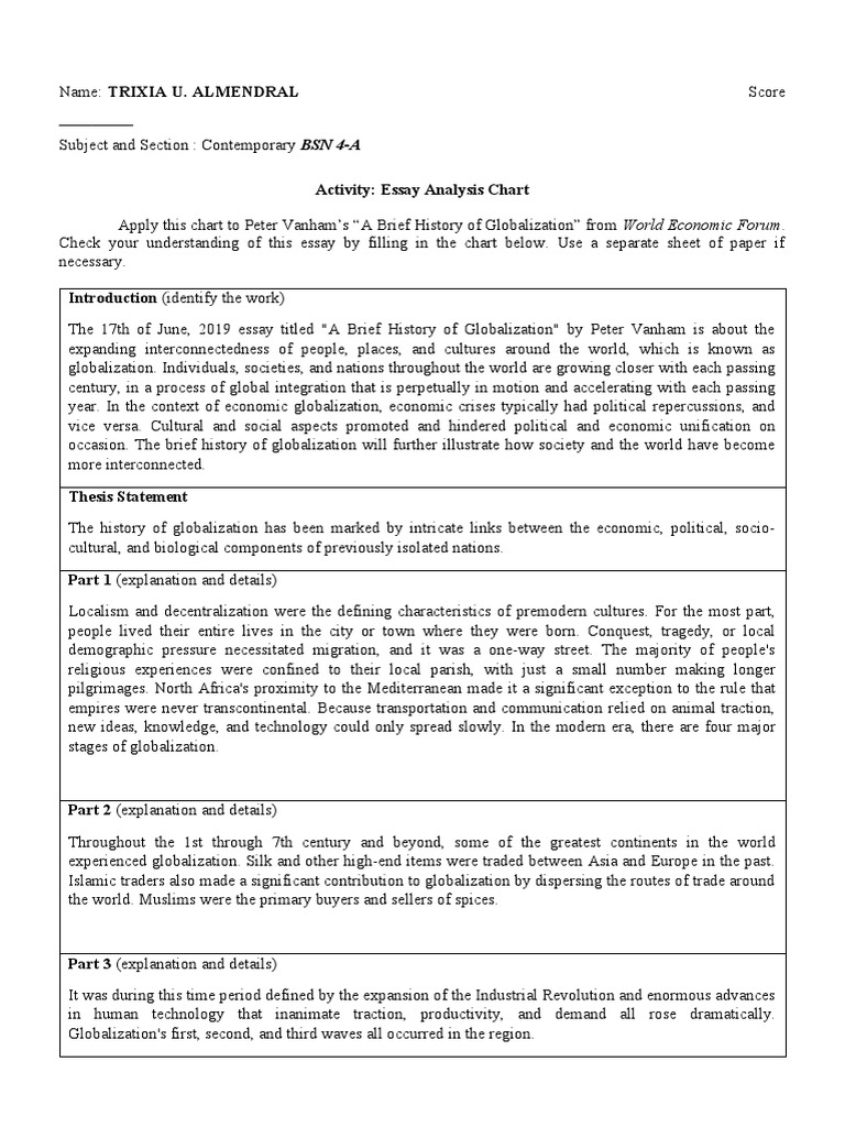 Trixia Almendral - LEARNING ACTIVITY SHEET NO.2 | PDF | Globalization ... Trixia Almendral - LEARNING ACTIVITY SHEET NO.2 | PDF | Globalization ...