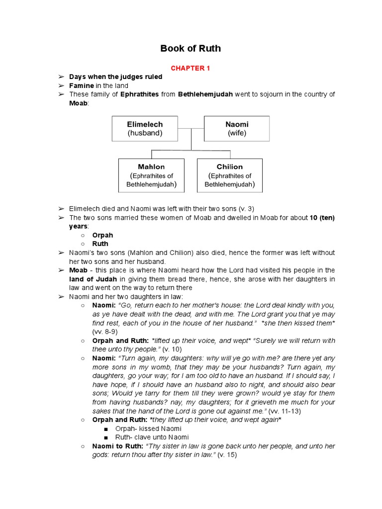 Book of Ruth: Days When The Judges Ruled Famine in The Land Moab | Descargar gratis PDF | Ruth ...