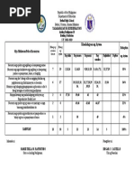 Esp 9 Tos 2ND Grading | PDF