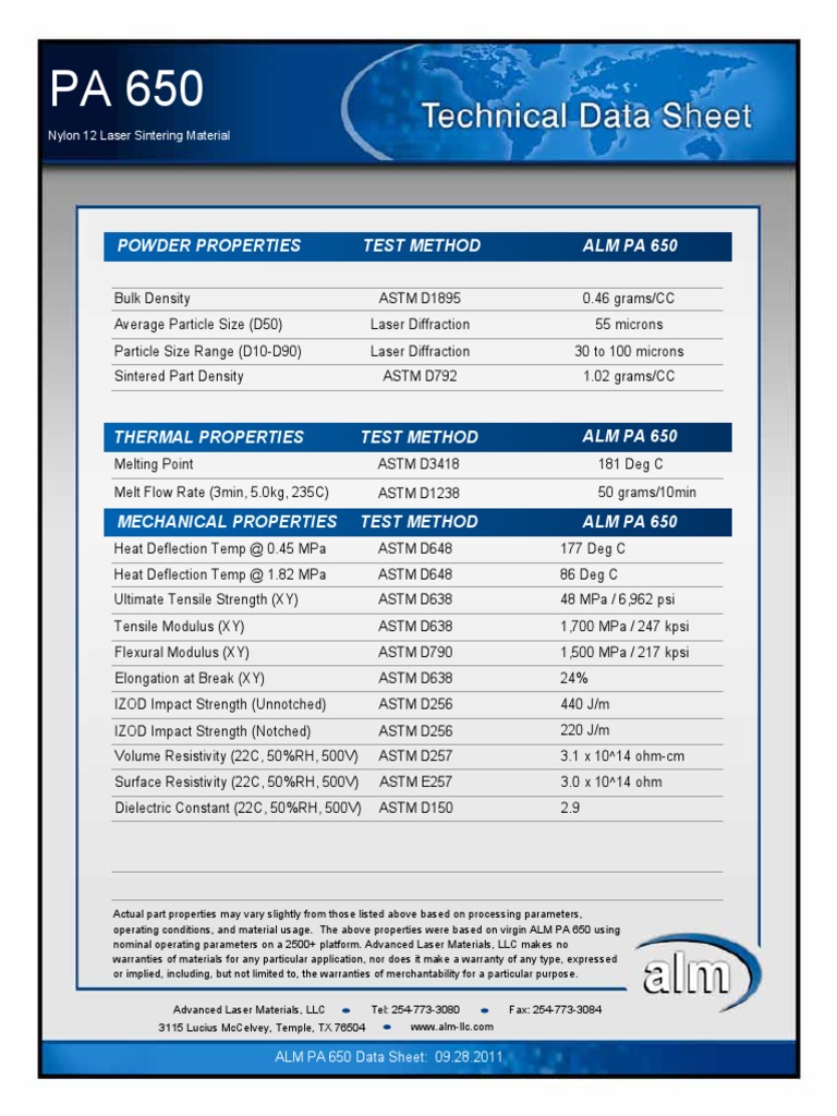 Powder Properties Test Method Alm Pa 650: Nylon 12 Laser Sintering ...