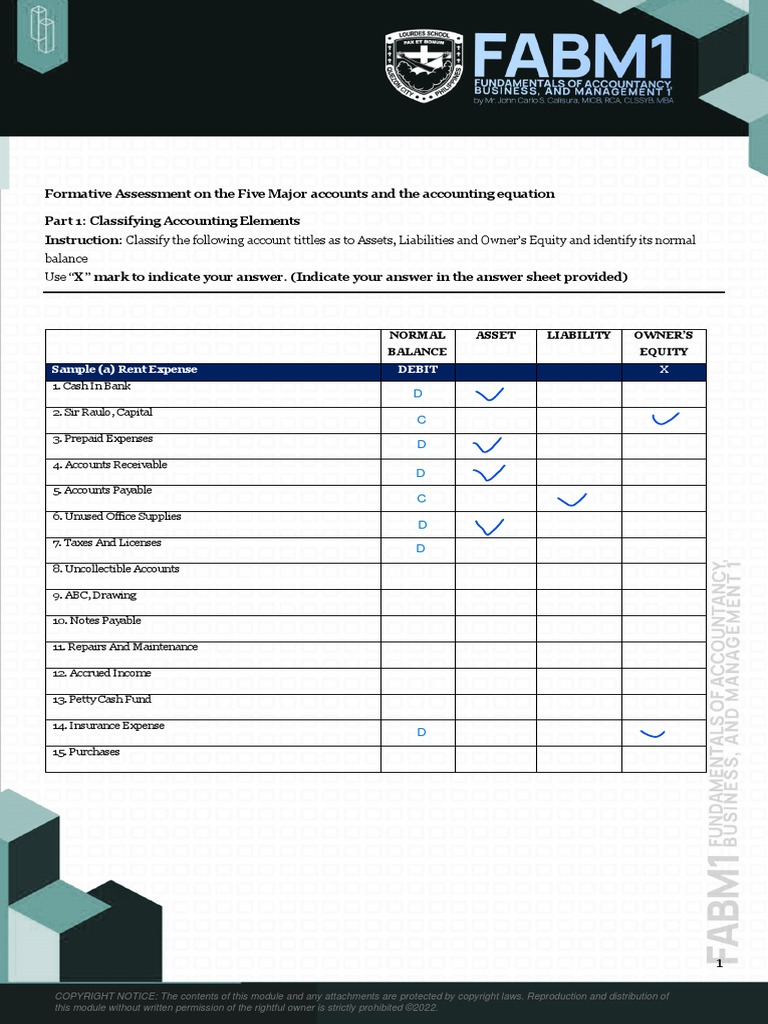 FABM1 Formative Assessment Accounting Equation and Major Accounts | PDF | Expense | Equity (Finance)