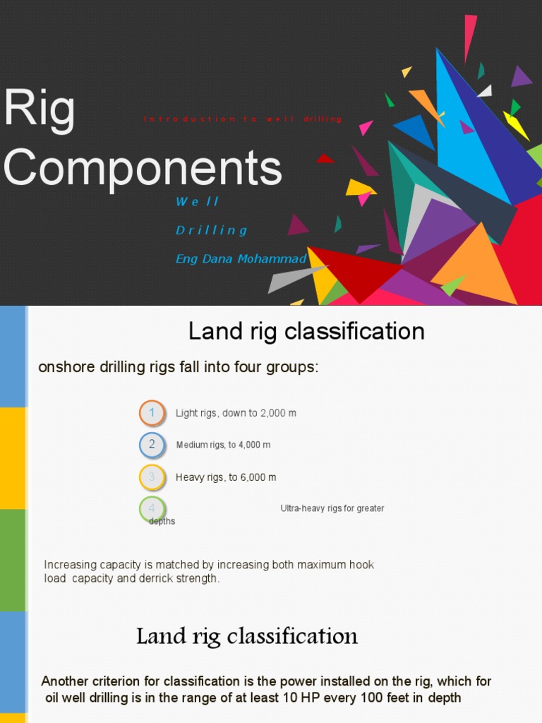 Rig Components: We LL Drilling Eng Dana Mohammad | Download Free PDF | Blowout (Well Drilling ...