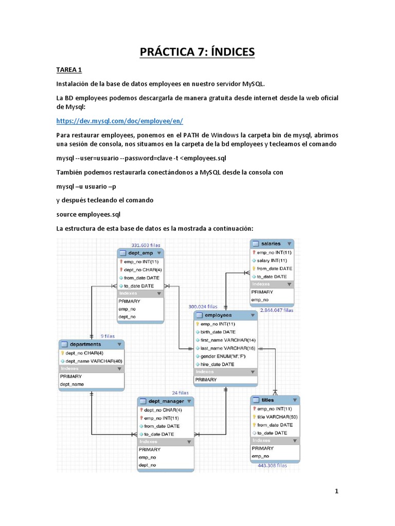 ASGBD. PRACTICA 7. Indices - TAREAS | PDF | Mi sql | Bases de datos
