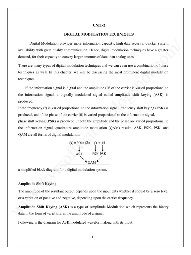 UNIT-2 Digital Modulation Techniques: Amplitude Shift Keying | PDF | Modulation | Detector (Radio)