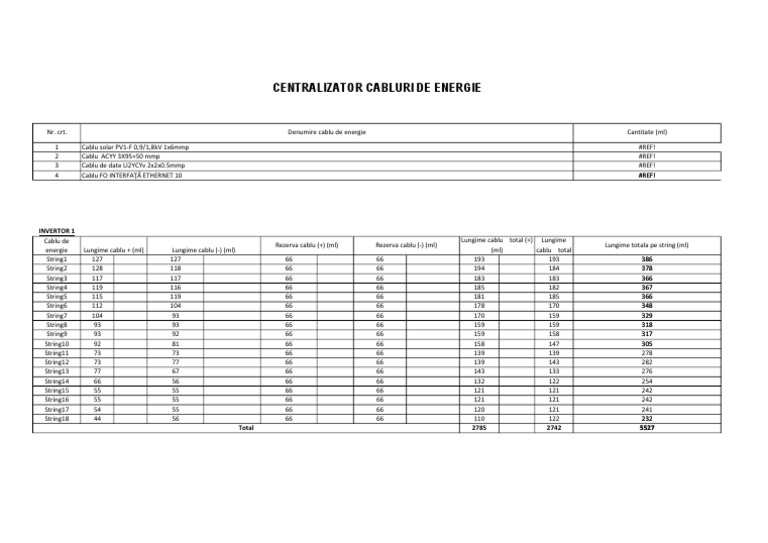 Jurnal de cabluri 1 | PDF