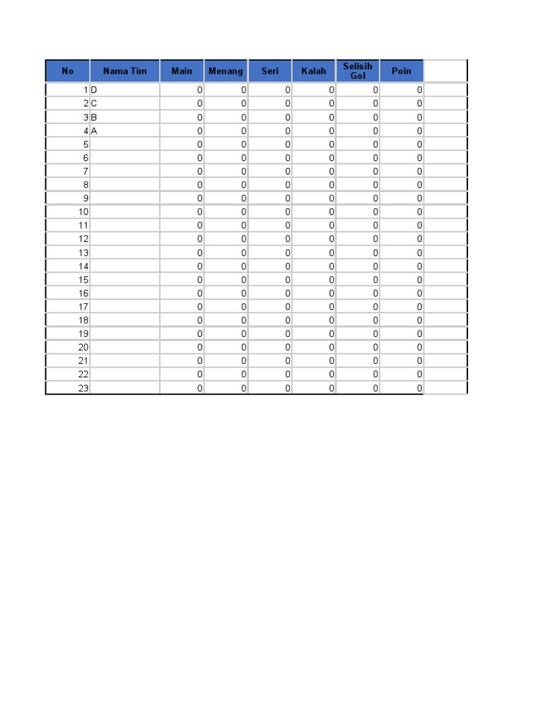 No Nama Tim Main Menang Seri Kalah Poin Selisih Gol | PDF