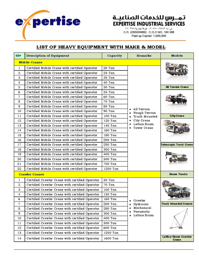 Equipment List | PDF | Crane (Machine) | Loader (Equipment)