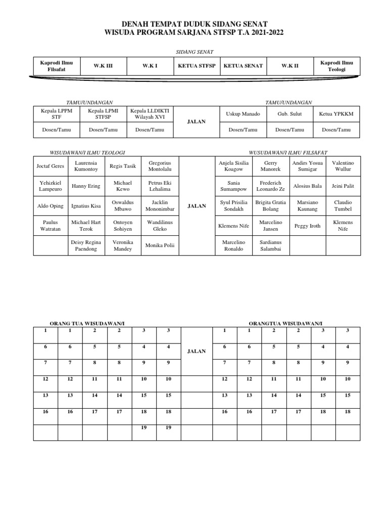 Denah Tempat Duduk Sidang Senat | PDF