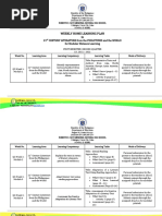 Grade 11 HUMSS Lessons Overview | PDF