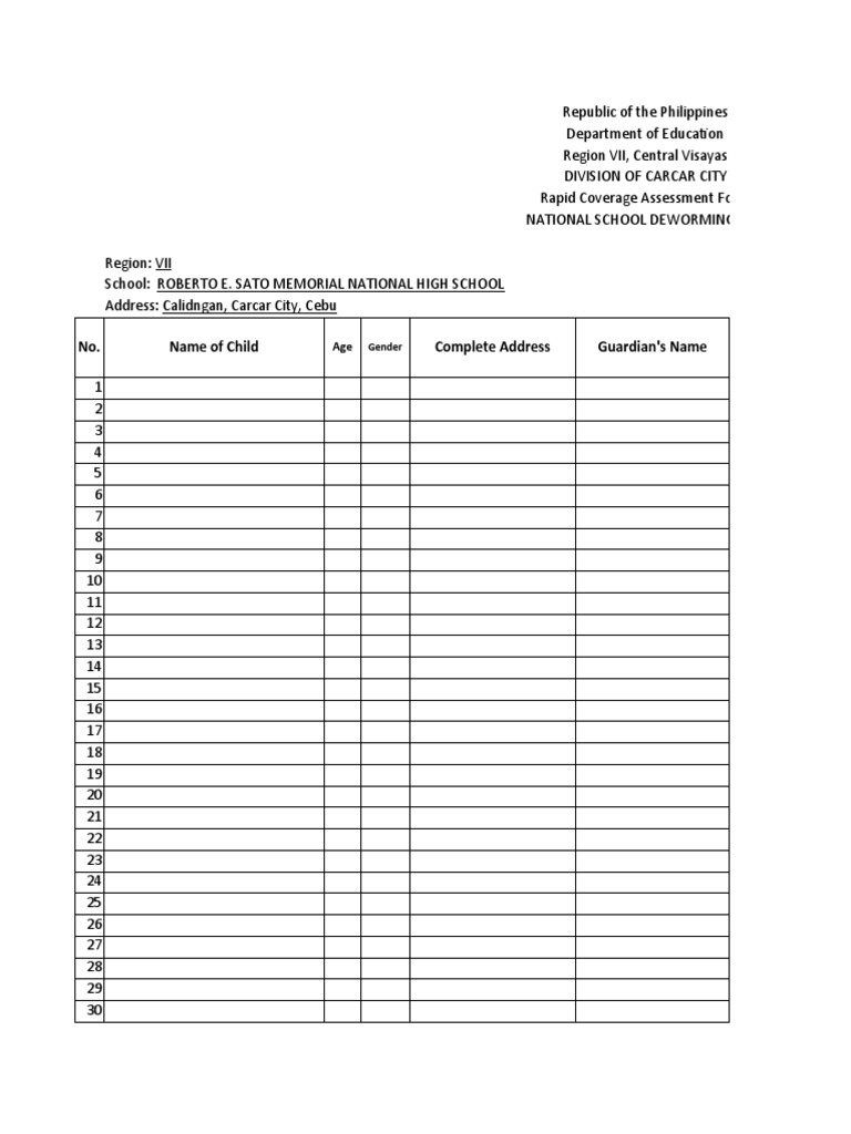 Deworming Masterlist | PDF