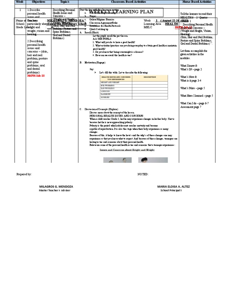 Week 1 Learning Plan: Describing Personal Health Issues and Concerns | PDF | Adolescence | Cognition