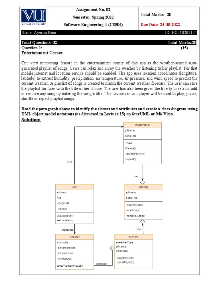 VU-CS504-Assignment 2 | PDF | Computing | Software Engineering