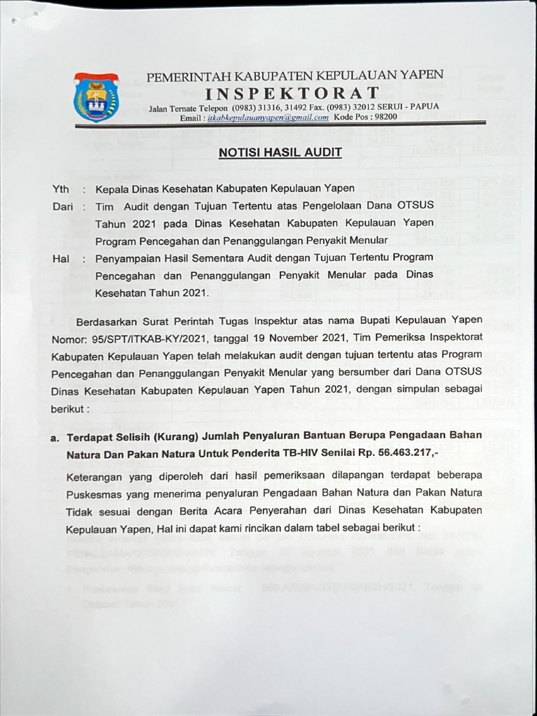 Notisi Hasil Audit Inspektorat (Bid.P2P) | PDF