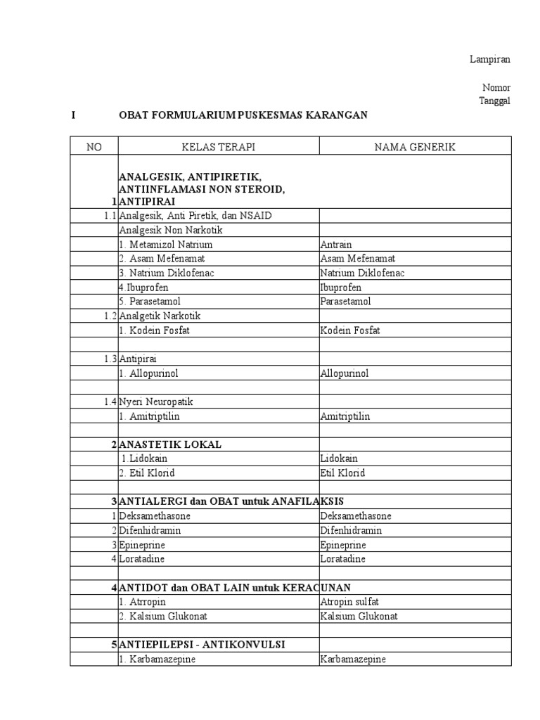 Daftar Obat Formularium 1 Pdf