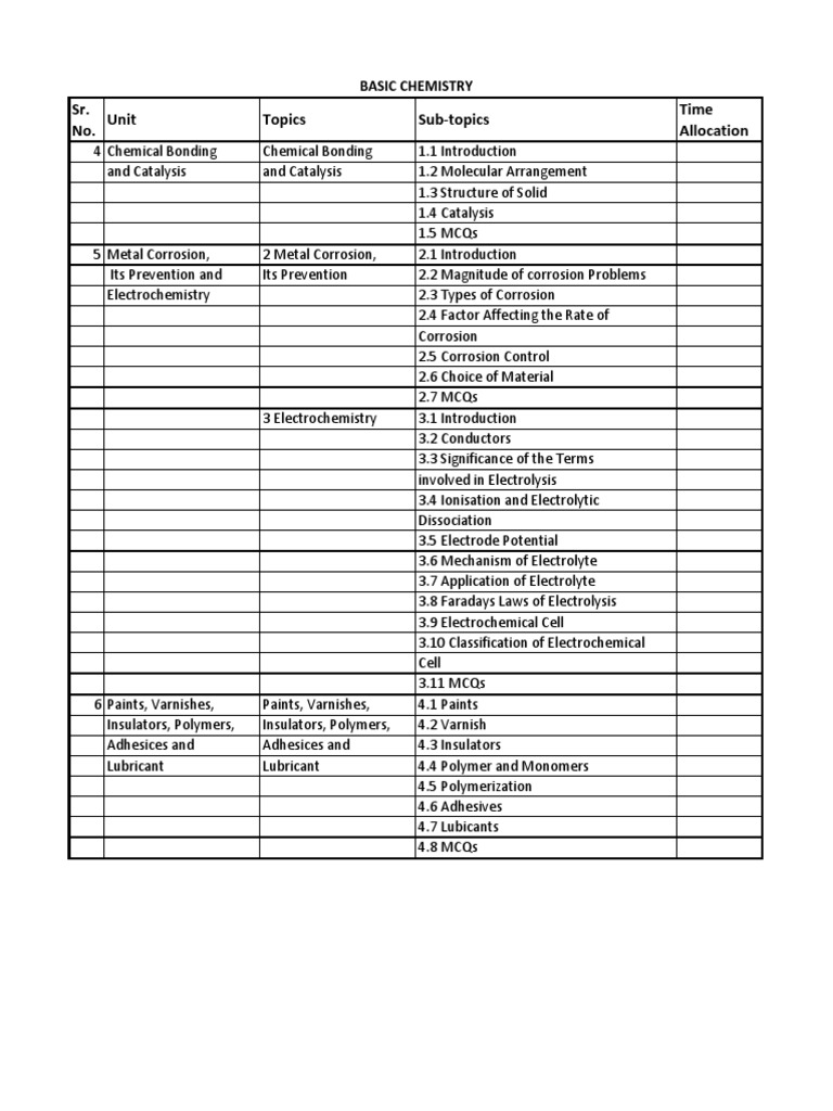 Sr. No. Unit Topics Sub-Topics Time Allocation: Basic Chemistry | PDF ...