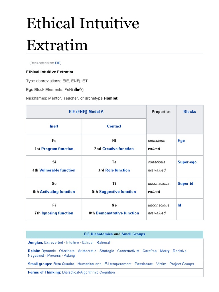 Ethical Intuitive Extratim | PDF | Psychoanalysis | Cognitive Psychology
