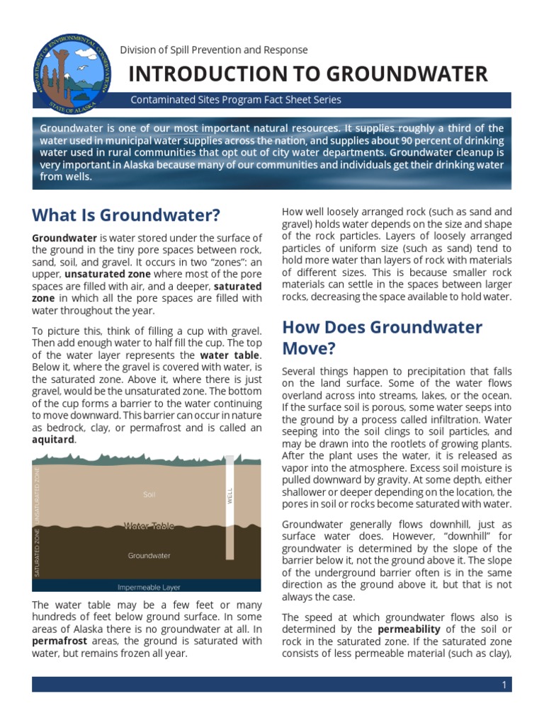 Groundwater Aquifers | PDF | Aquifer | Groundwater