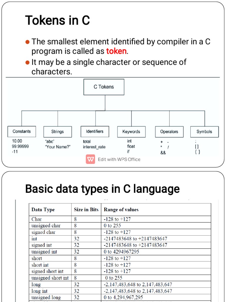 Tokens in C | Download grátis PDF | Data Type | Software Development