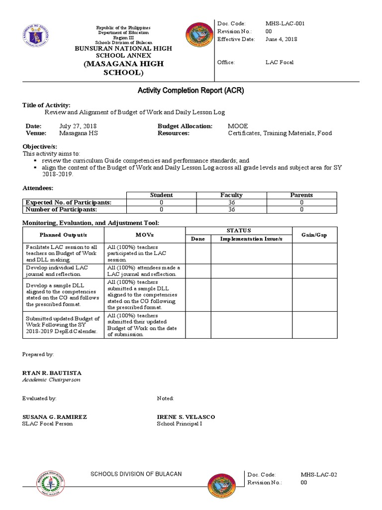 (Masagana High School) : Activity Completion Report (ACR) | PDF ...