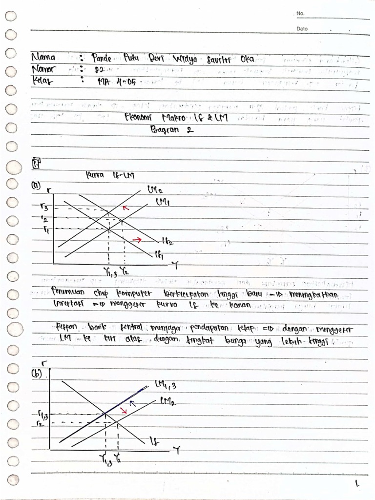 Latsol Makro ISLM 2 - 22 - Pande Putu Devi Widya Savitri Oka | PDF