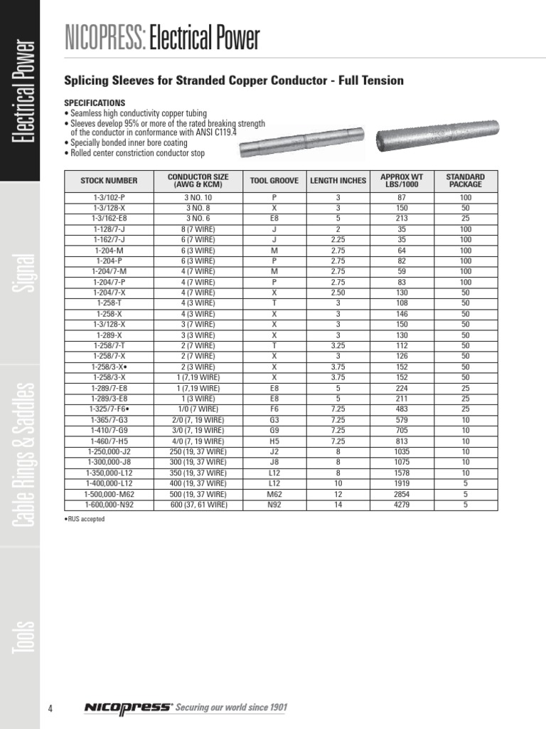 Nicopress Copper Sleeves Specifications | PDF | Wire | Electrical Conductor