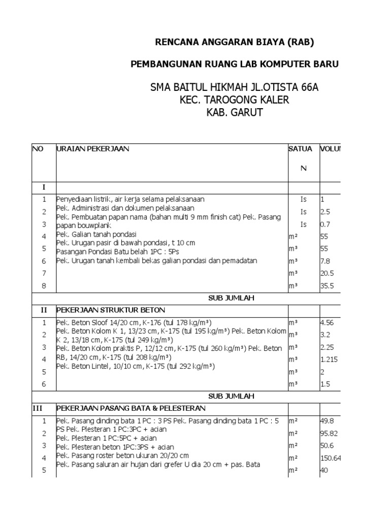 Rab 2 RKB Sma Baitul Hikmah 200jt PDF Free | PDF