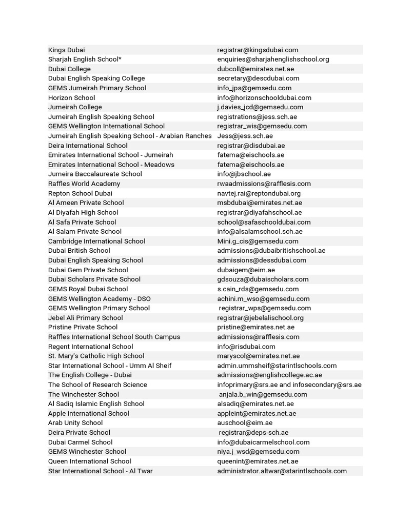 Schools Email | PDF | Dubai | Schools