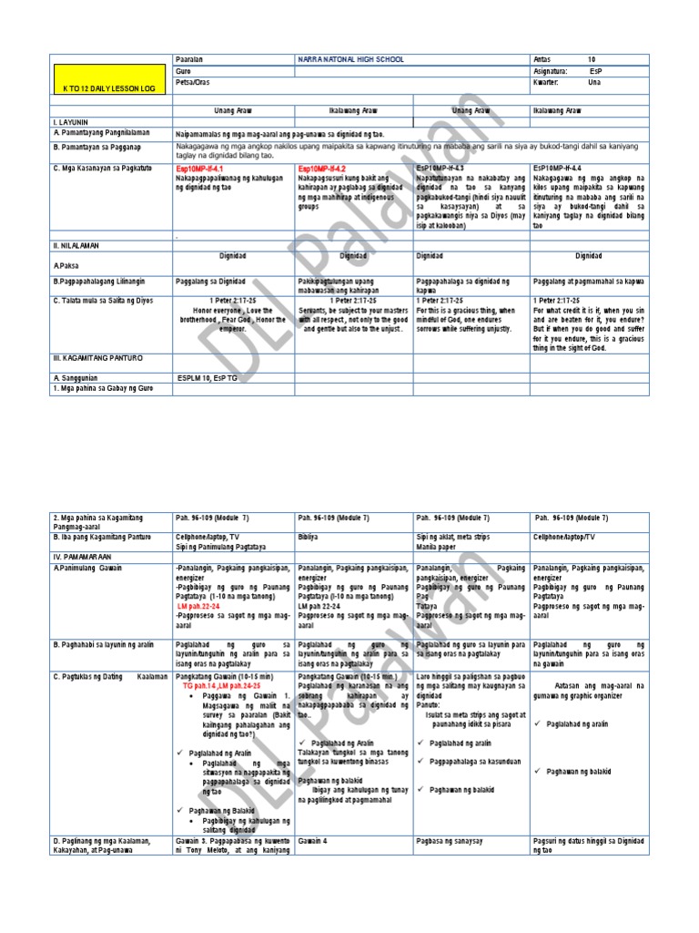 DLL Edukasyon Sa Pagpapakatao Grade10 Module4 Quarter1 (Palawan Division) | PDF