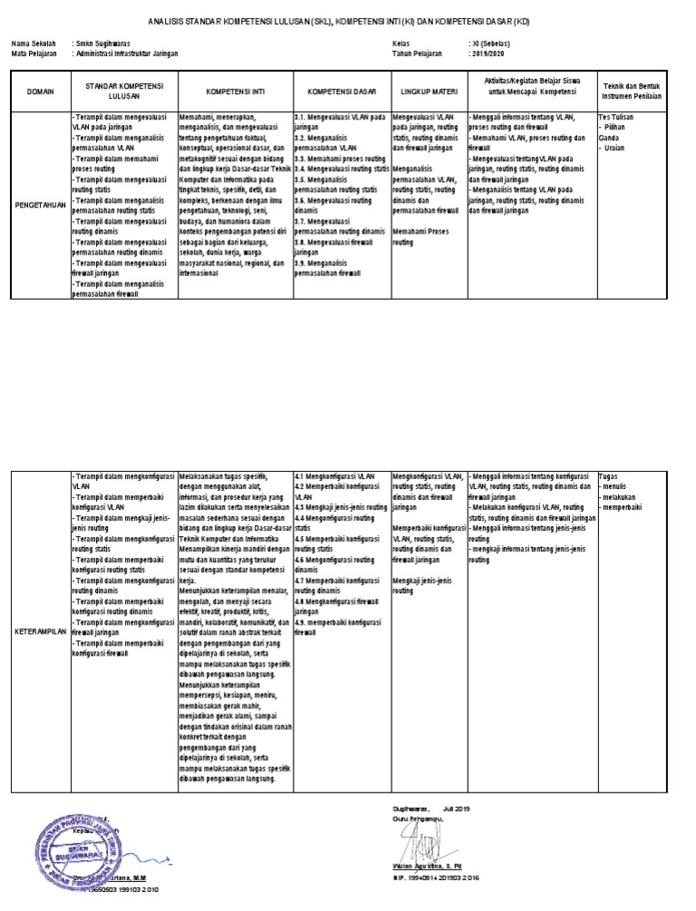SKL, Ki Dan KD Aij Xi | PDF