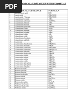 Chemical Formulas List For Class 10 | PDF | Hydroxide | Oxide