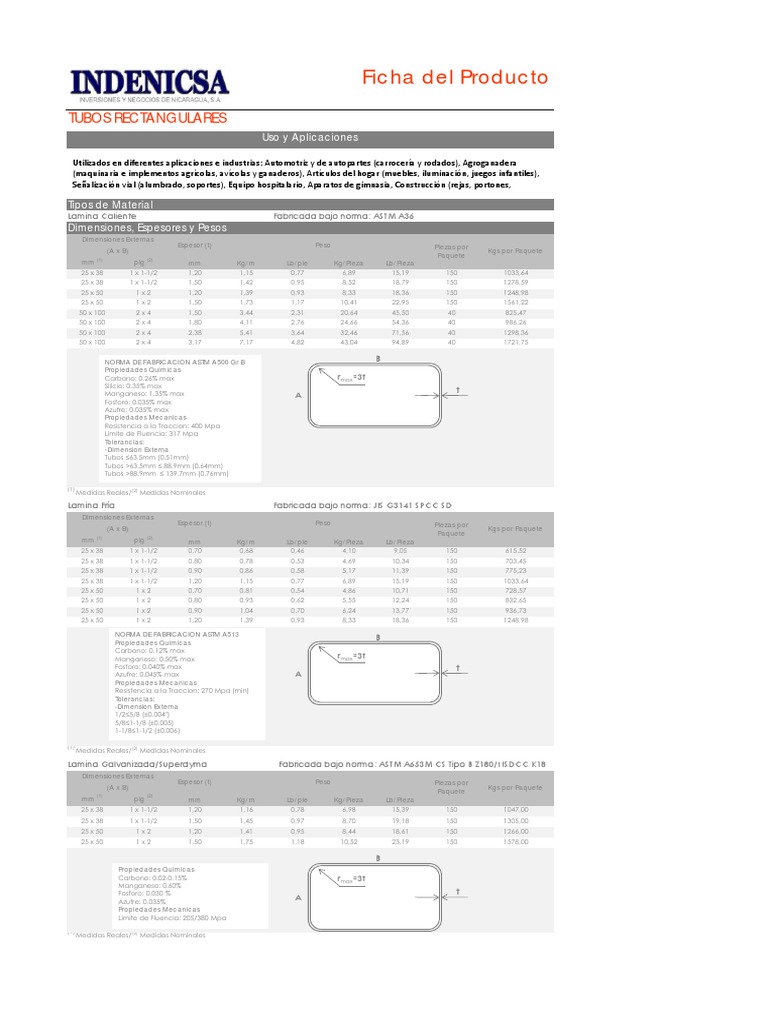 Ficha Tecnica Tubos Rectangulares INDENICSA | PDF