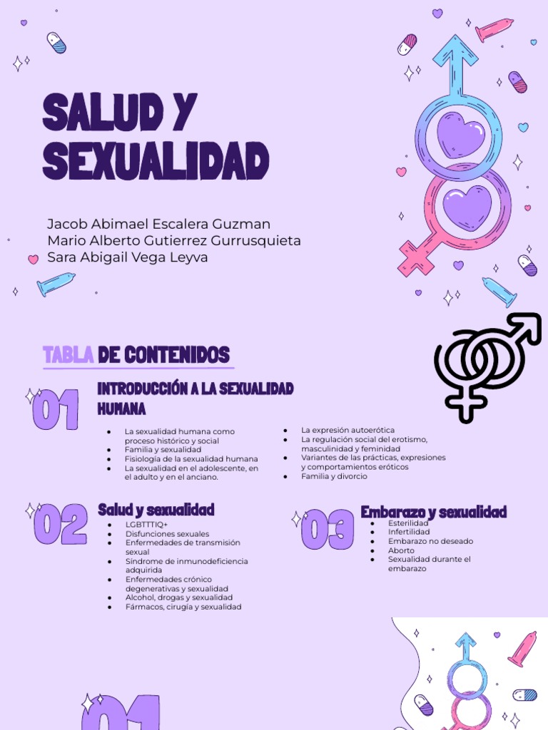 Copia De Copia De Sex Education For High School By Slidesgo Pdf
