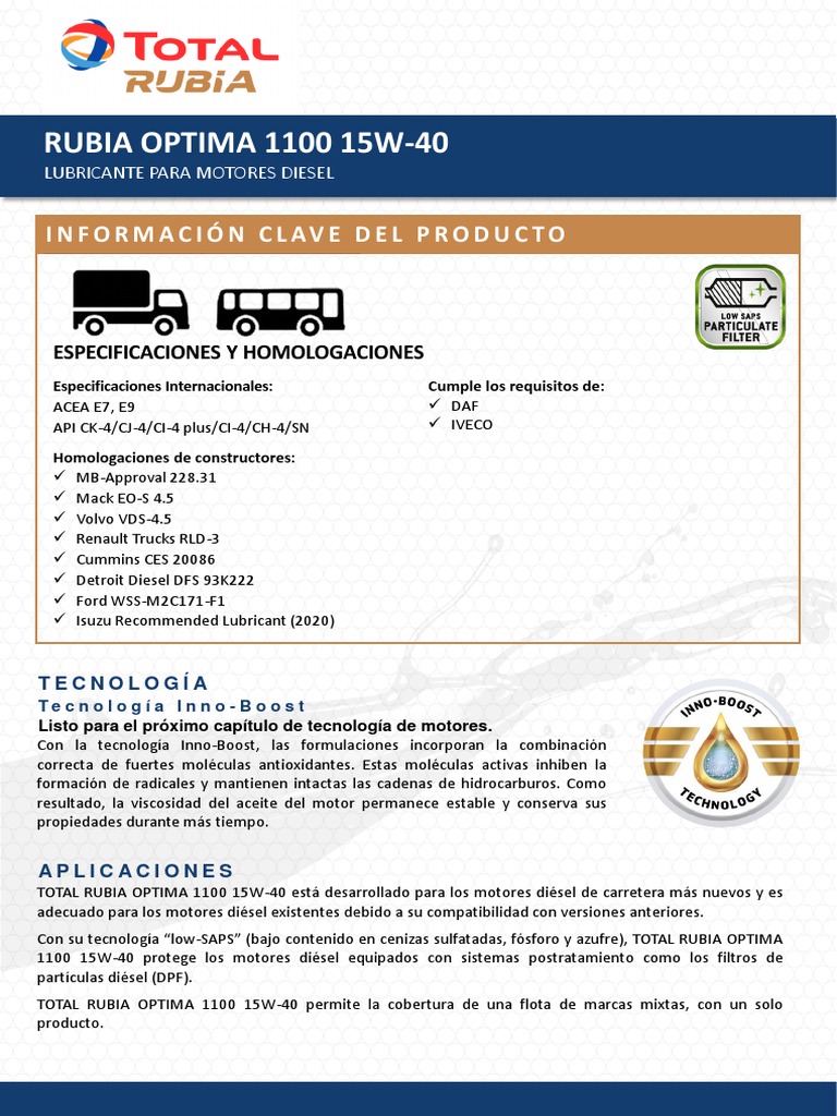 TDS Total Rubia-Optima-1100-15w-40 FQC 202103 Es Col | PDF | Química ...