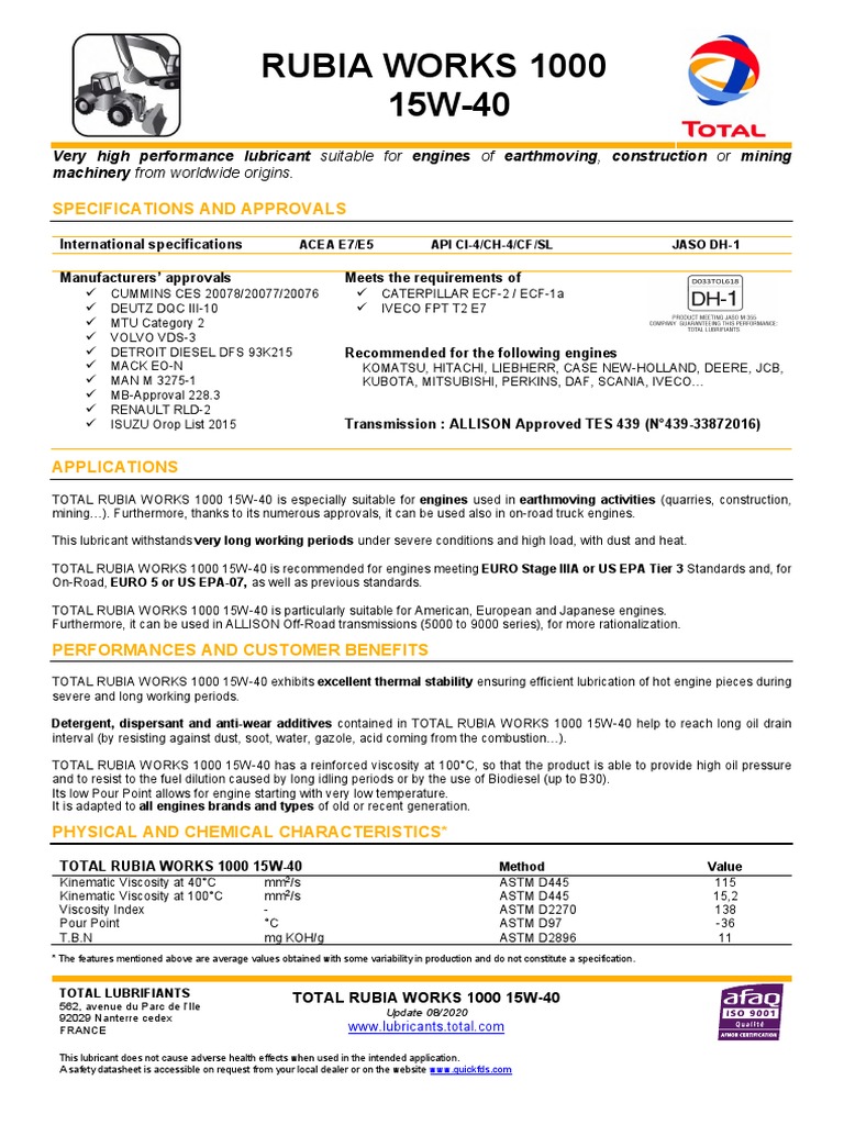 High-Performance Engine Oil 15W-40 | PDF | Diesel Fuel
