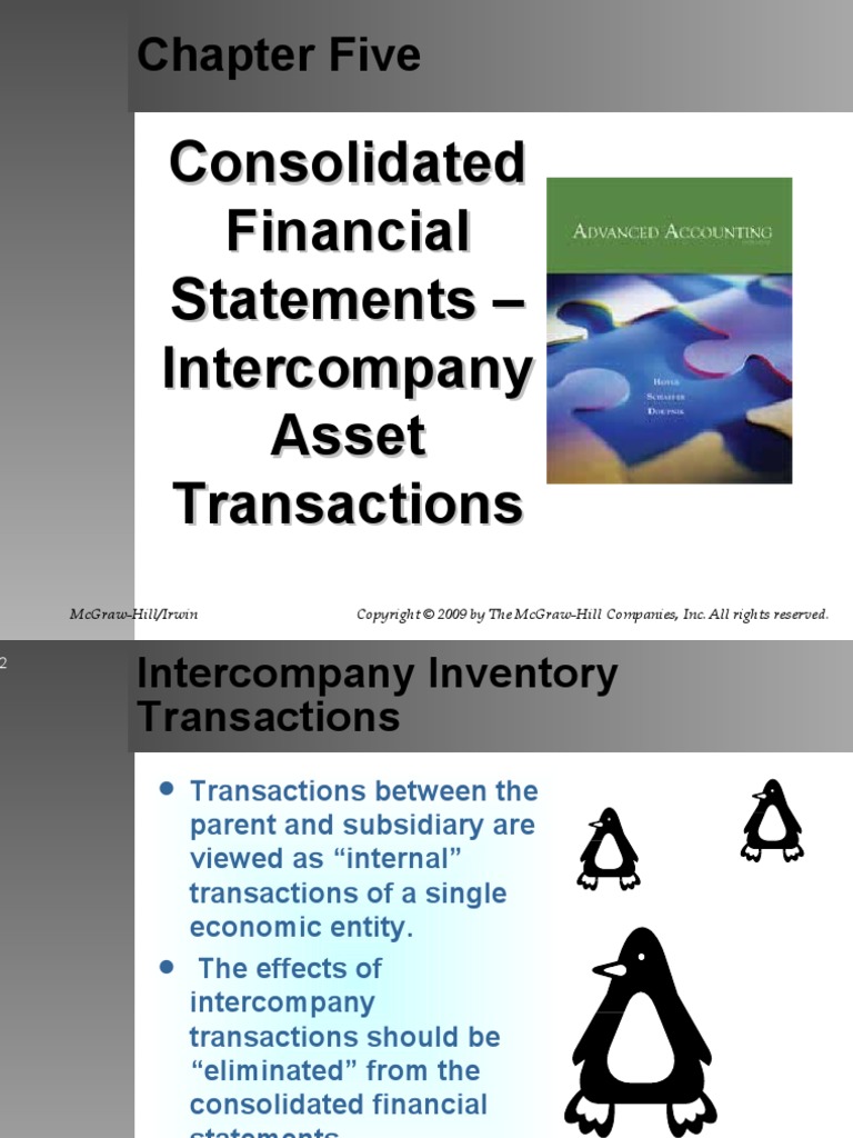 Chapter 5 - Consolidated Financial Statements - Intercompany Asset ...