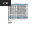 Webaccess TPS 3 | PDF