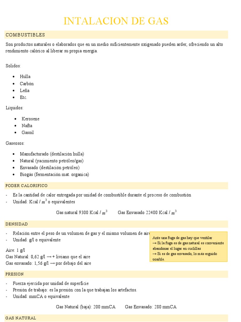 Resumen Gas I1 Roscardi | PDF | Gas natural | Estufa de cocina